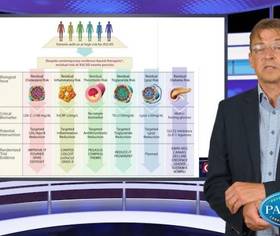Lp(a): from CV risk marker to therapeutic target - PACE-CME