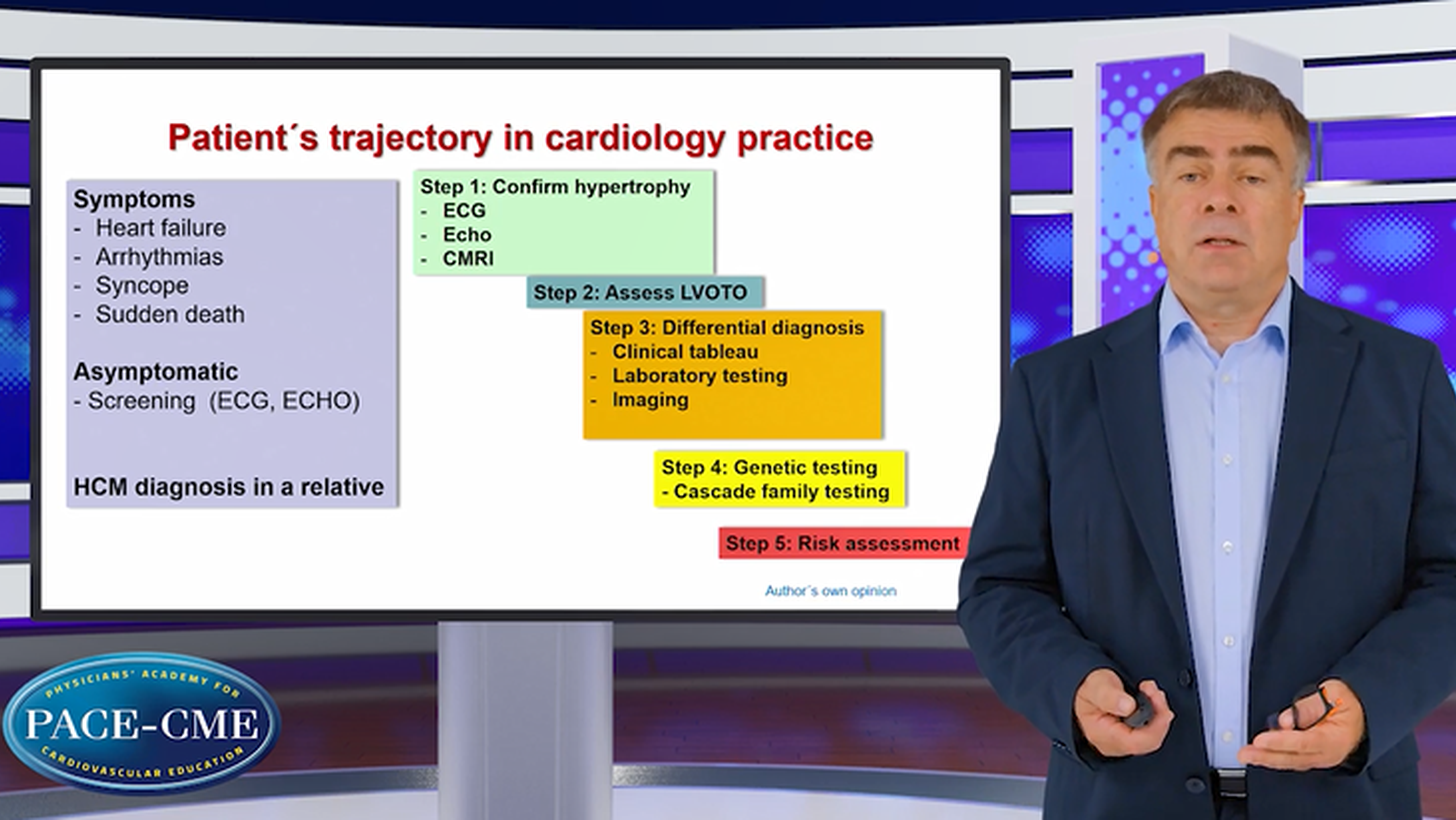 CME: Diagnosing HCM: What a cardiologist needs to know - PACE-CME