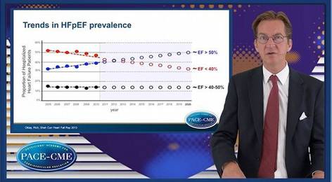 HFpEF: How to diagnose - PACE-CME
