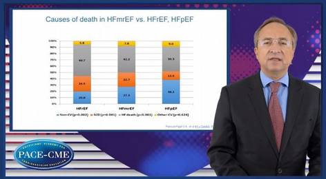 HFpEF: A misunderstood disease in search of a therapy - PACE-CME