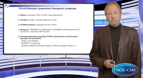 Targeting TG-rich remnant lipoproteins: Review of new insights and ...