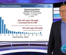 Lp(a): from CV risk marker to therapeutic target - PACE-CME