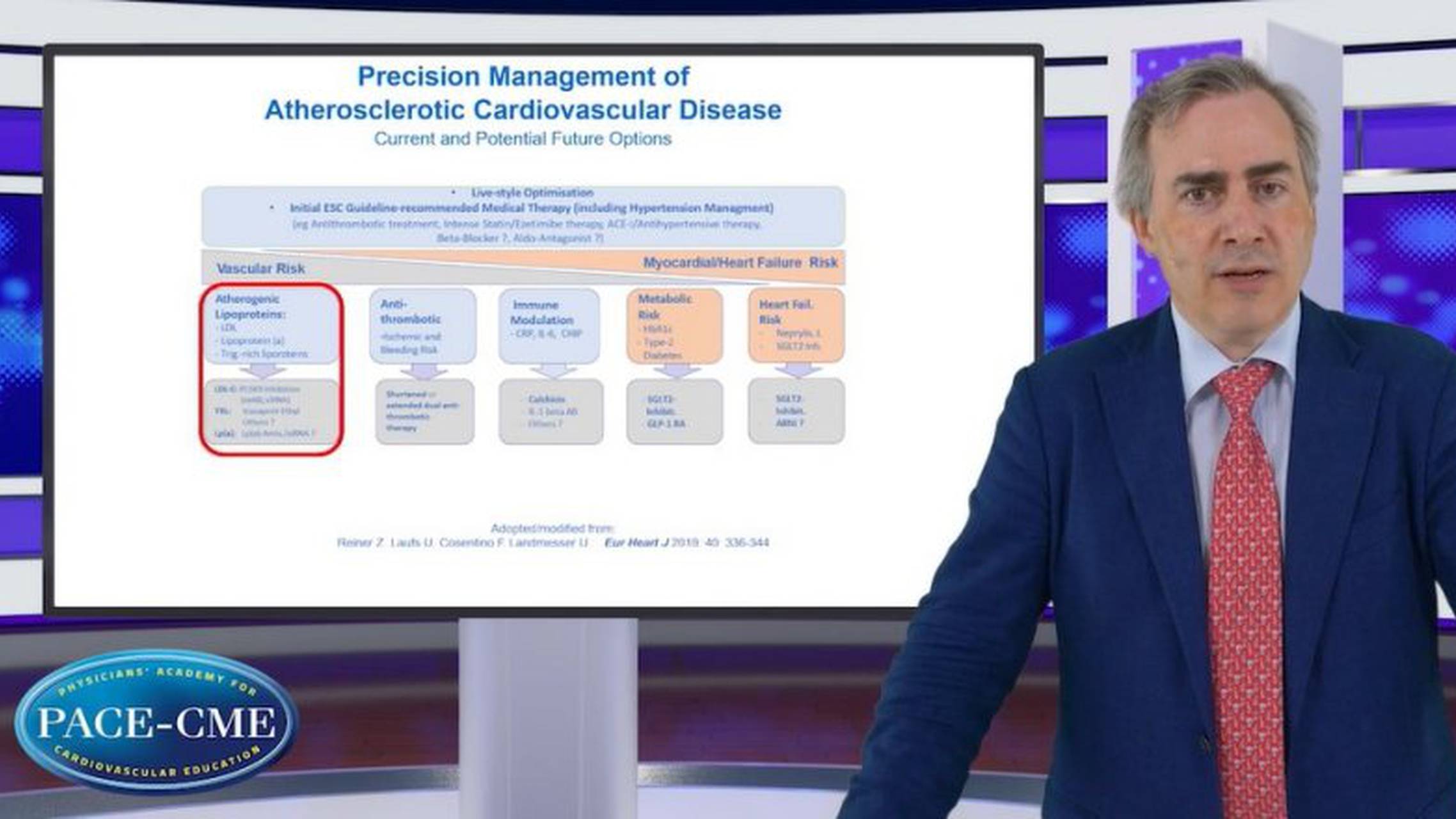 The spectrum of therapeutic options: which therapies to consider? - PACE-CME