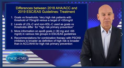 LDL-c targets in the ESC/EAS dyslipidaemia guidelines in a nutshell ...
