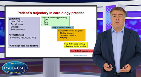 Emerging perspectives in the diagnosis and management of hypertrophic cardiomyopathy - PACE-CME