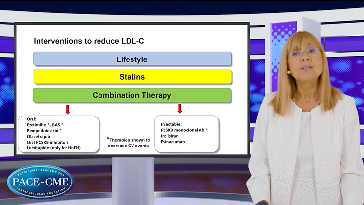 CME: Oral cholesterol-lowering therapies: The basis of prevention - PACE-CME