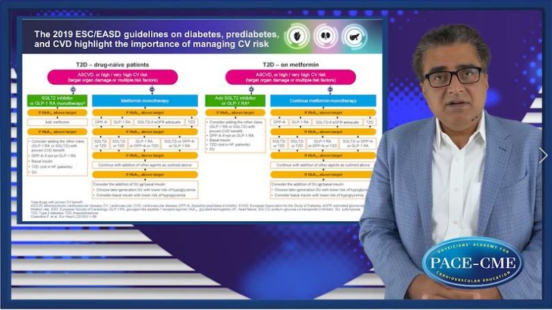 A revolution in treatment of HFrEF with a SGLT2 inhibitor - PACE-CME