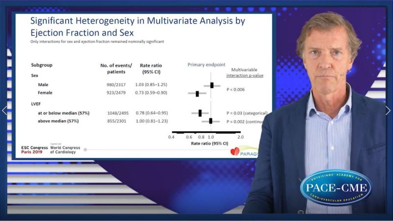 Almost significant effects on CV outcomes with ARNI in HFpEF - PACE-CME