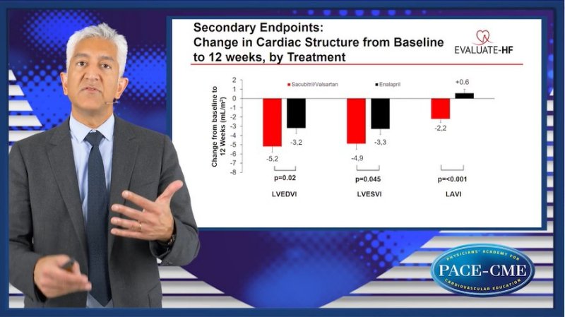 Effects of ARNI treatment on arterial hemodynamics, cardiac remodelling ...