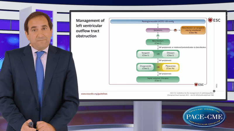 First ESC guidelines on cardiomyopathies - management - PACE-CME