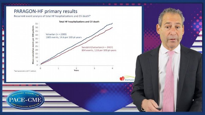 HFpEF: A misunderstood disease in search of a therapy - PACE-CME