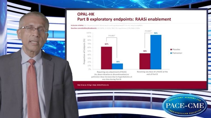 Novel potassium binders to improve management of chronic HF - PACE-CME