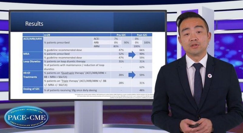 Potassium binding as RAASi enabling therapy: applying recent insights ...