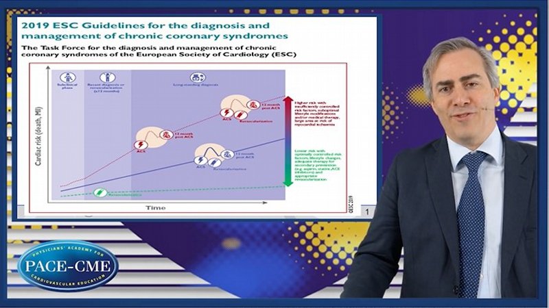 Rationale of new recommendations in ESC/EAS Guidelines for Dyslipidemia ...