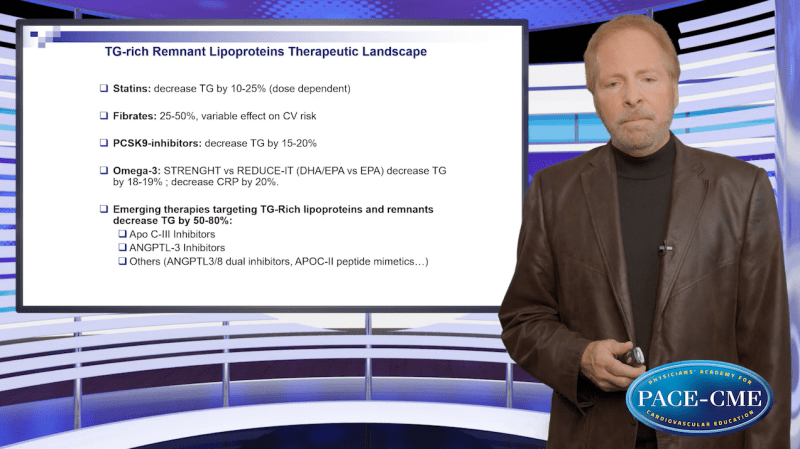 Targeting triglyceride-rich remnant lipoproteins - PACE-CME Targeting triglyceride-rich remnant lipoproteins - PACE-CME
