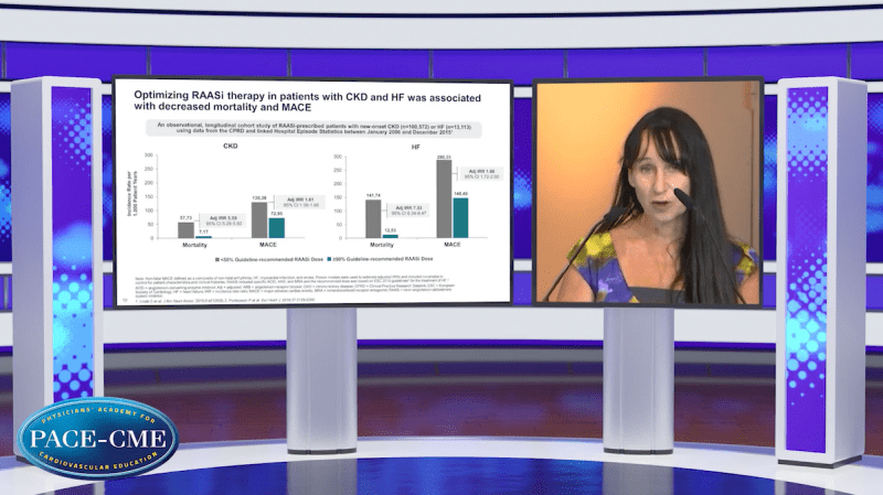 The key role of RAASi therapy in patients with HF - PACE-CME