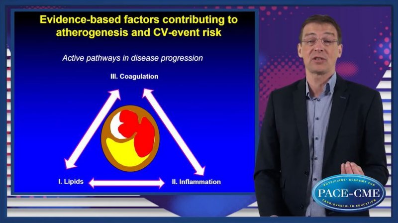 The new era of residual risk reduction - PACE-CME