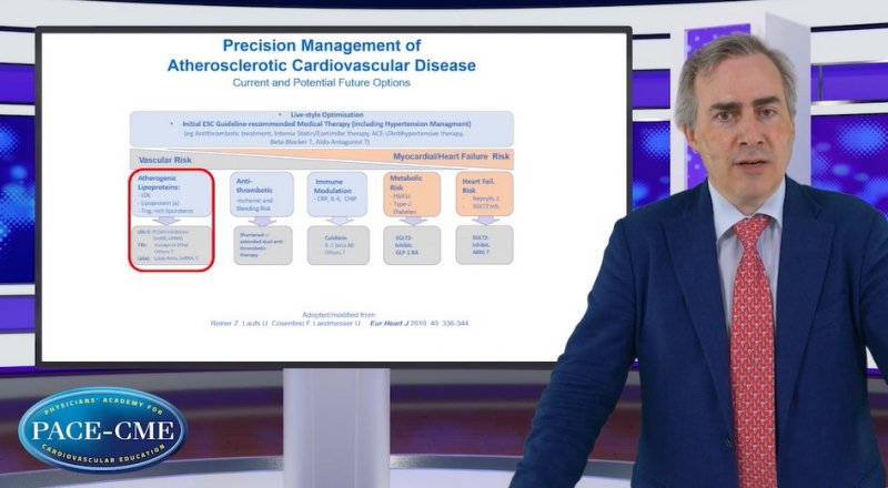 The spectrum of therapeutic options: which therapies to consider ...