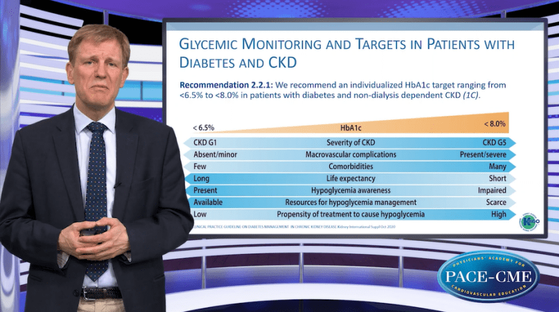 Treatment goals for patients with T2DM and CKD - PACE-CME