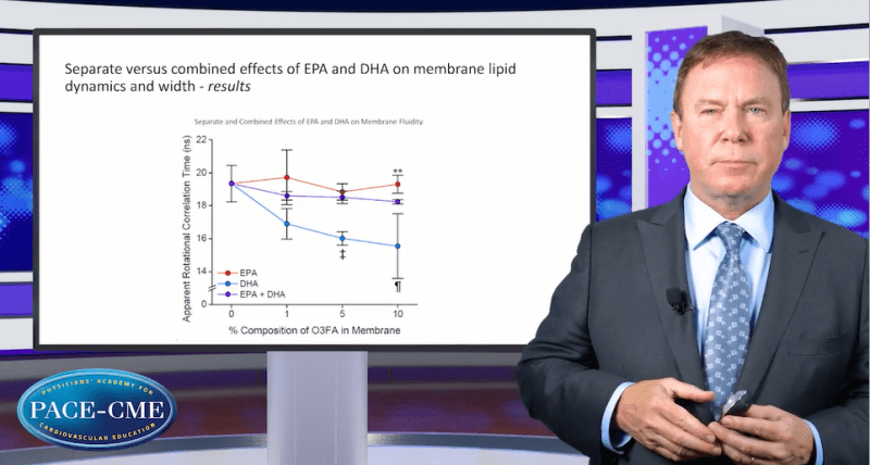 Understanding the working mechanism of EPA - PACE-CME