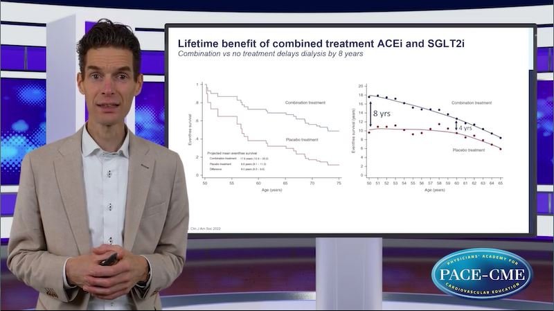 What is the evidence of SGLT2i in CKD? - PACE-CME
