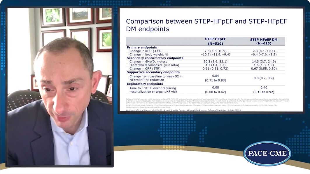 Medical Program: semaglutide in obesity-related HFpEF + T2D