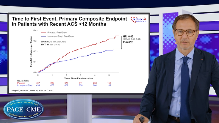 CME: Perspectives on the results of recent clinical outcomes trials with EPA prevention - PACE-CME